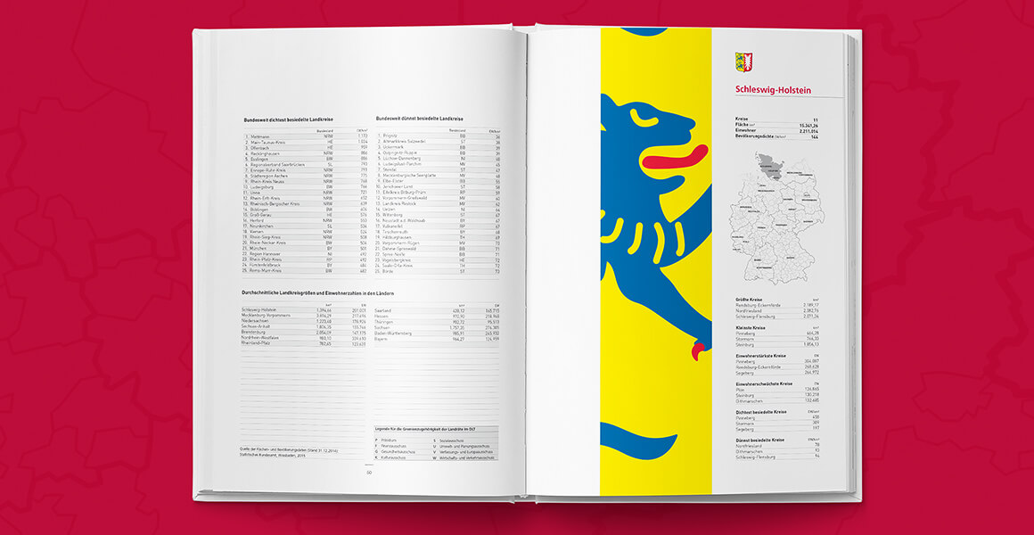 Buchgestaltung Layout / Satz - Grafikdesign in Templin
