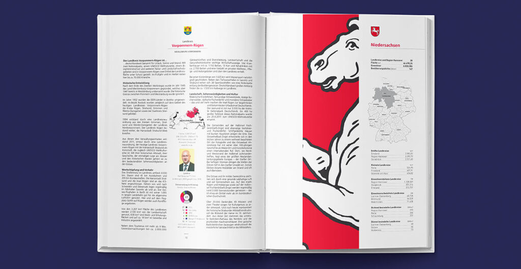 Buchgestaltung Layout / Satz - Grafikdesign in Templin